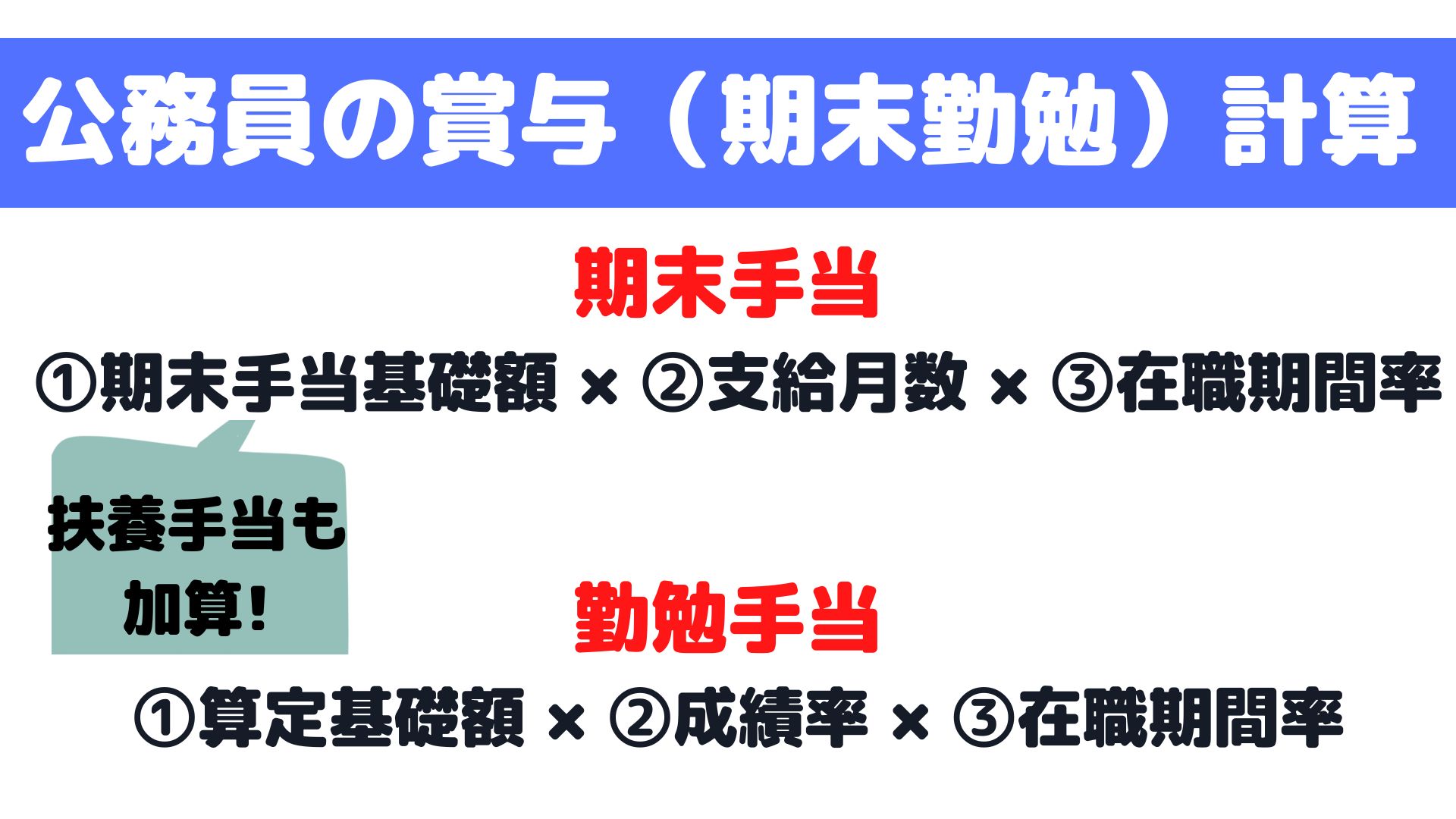 公務員の賞与（ボーナス）の計算方法まとめ（期末手当＋勤勉手当）
